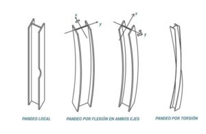 plantillahss - Aula Estructural - Plataforma dedicada a la enseñanza ...